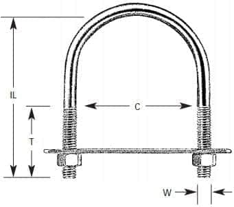 Stocked Ubolts | Custom Ubolts, Custom Threaded Studs, & Custom Anchors ...